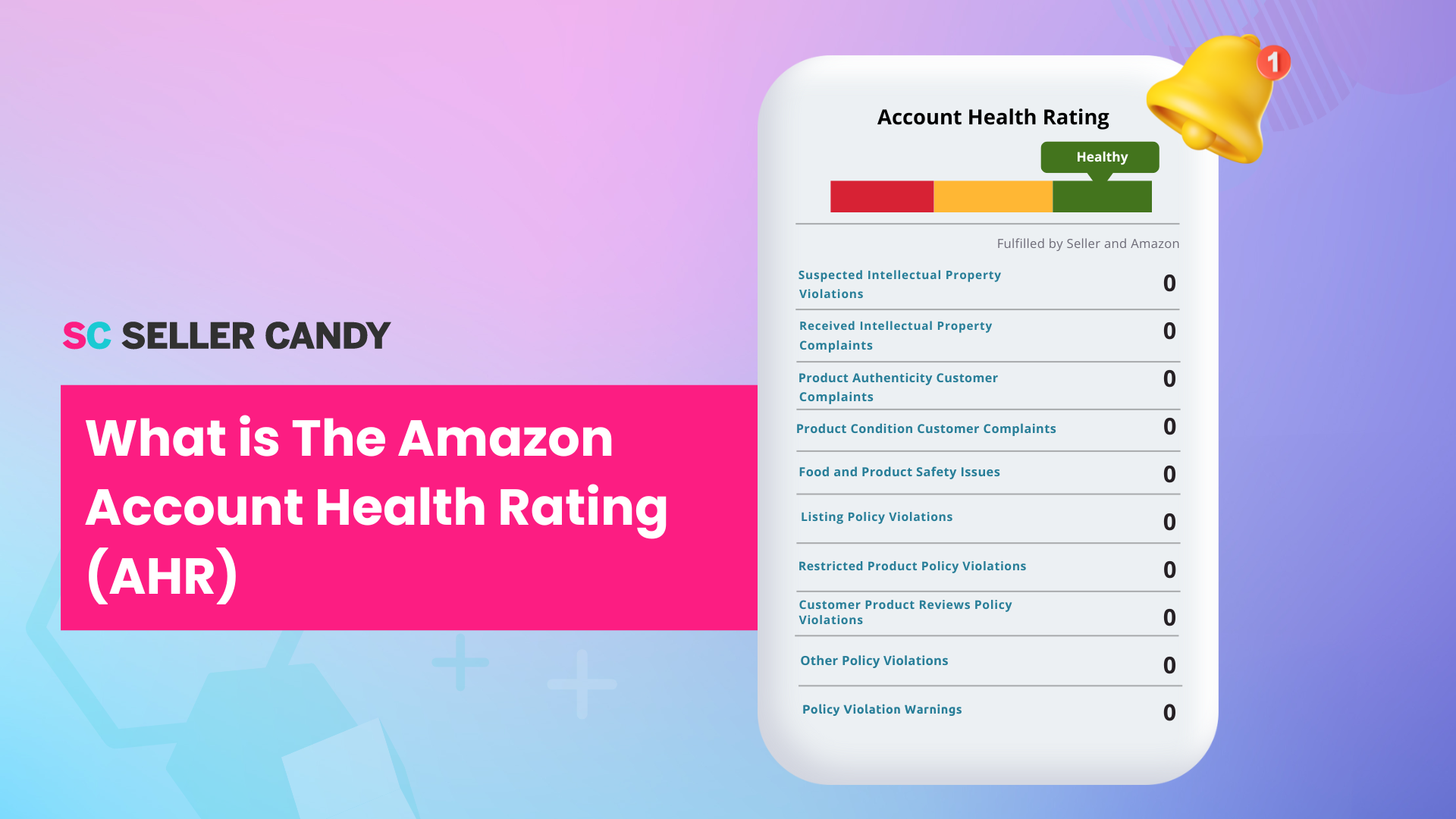 How to Improve Your Amazon Account Health Rating in 2024